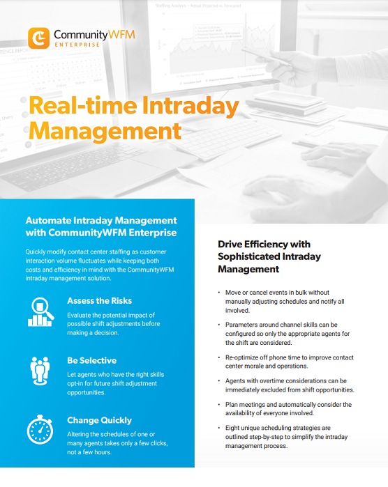 Contact Center Intraday Management | CommunityWFM