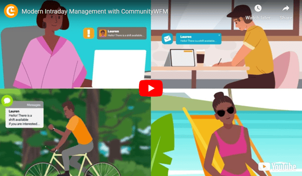 Intraday Management Software for Contact Centers / Call Centers