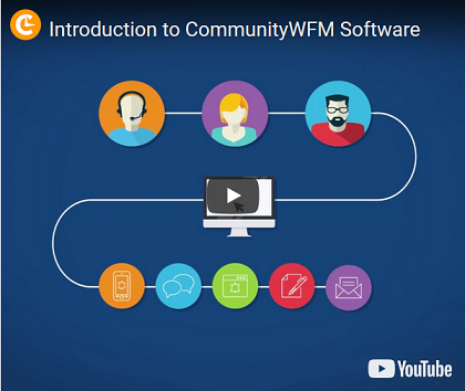 Workforce Management Software Demo, Leading WFM Software Demo