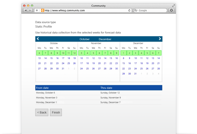 Call Center Forecasting Software | Contact Center WFM Forecasting